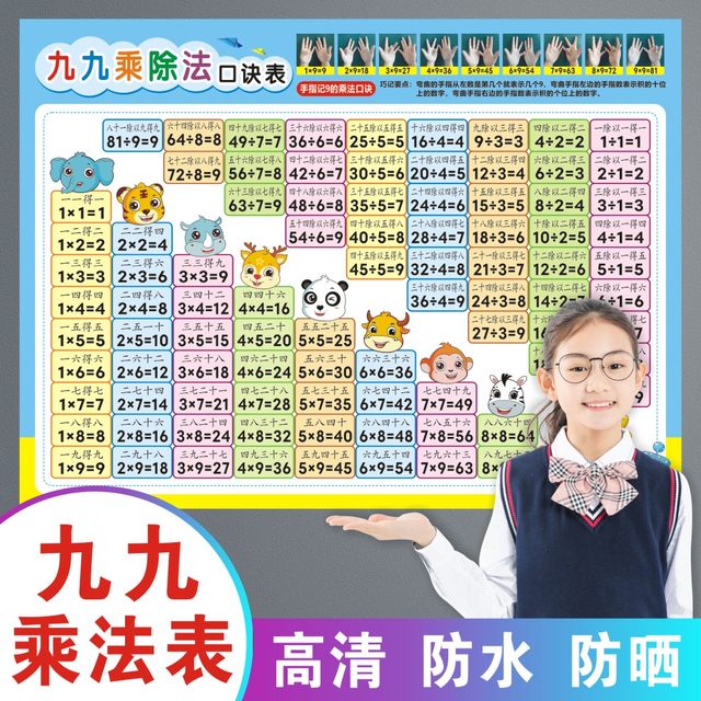 Second grade 99 mathematics elementary school students multiplication ...