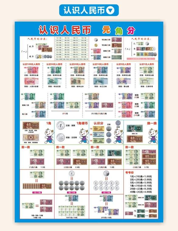 Second grade 99 mathematics elementary school students multiplication ...