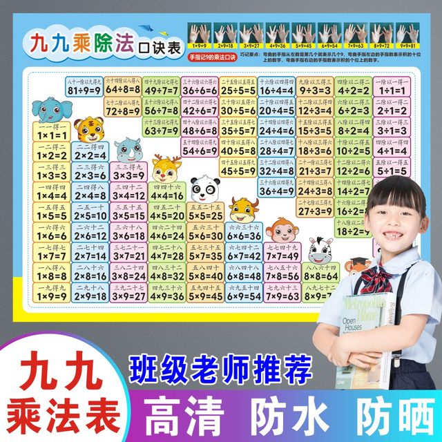 Second grade 99 mathematics elementary school students multiplication ...