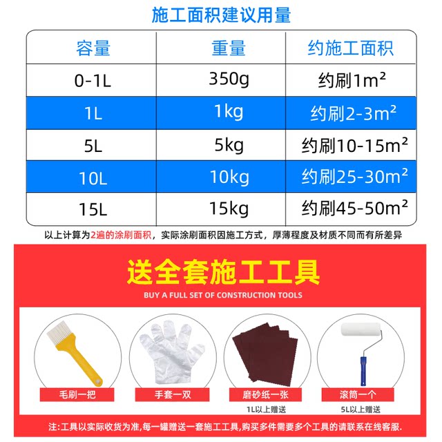 Water-based anti-rust paint, metal paint, rust-free renovation, color ...
