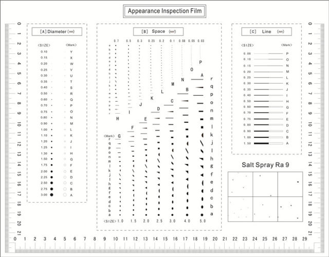 QC quality inspection ruler stain card stain gauge A3 film ruler (0.03 ...