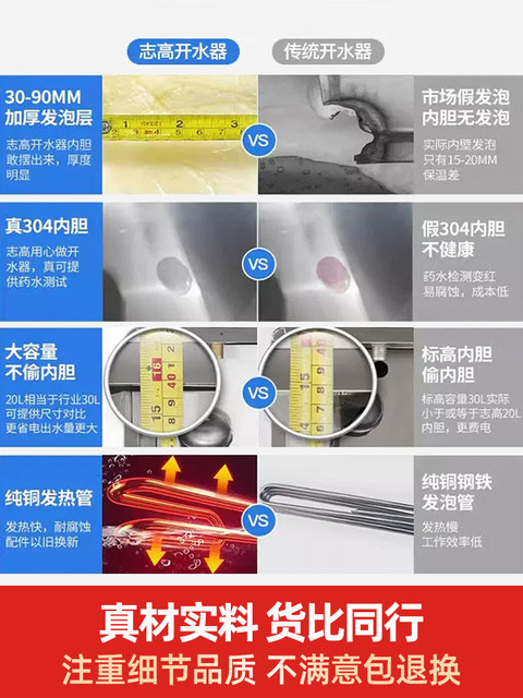 Chigo electric water boiler commercial water boiler wall-mounted step ...