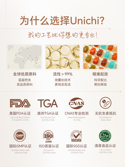 Unichi Hair Care Bear 2.0 Gummy Biovegetarian Hair Care Vitamin ...