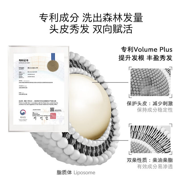 Melopet Massage Mask Shampoo Anti-dandruff Control Oil Strong Soft ...
