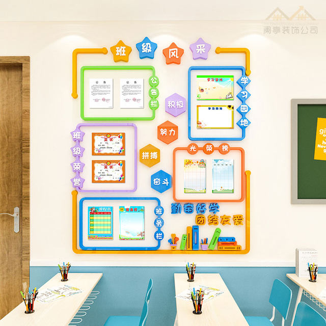 Primary school classroom wall layout class style works display bulletin ...