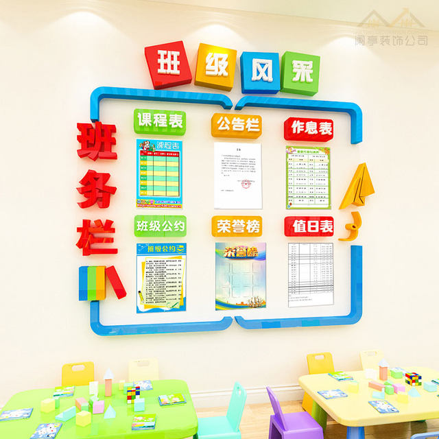 Classroom layout of the classroom of the classroom of the class board ...