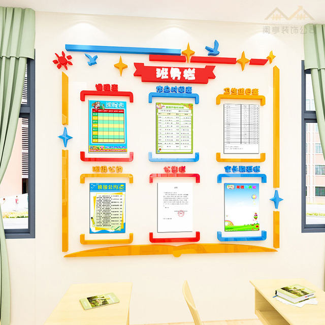 Classroom layout of the classroom of the classroom of the class board ...