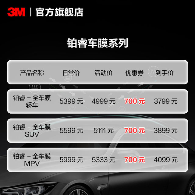 3M car film sunscreen heat insulation film Platinum Rui whole car sun film explosion-proof heat ...