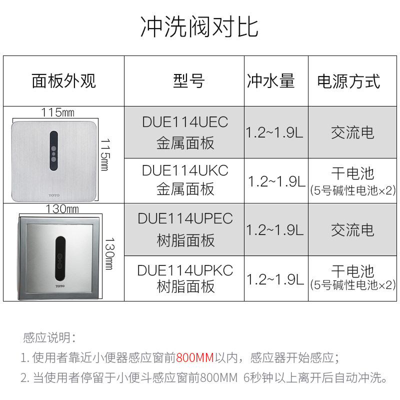 Toto Urinal Sensor Due114upe UPK | Automatic Flush Valve Urinal