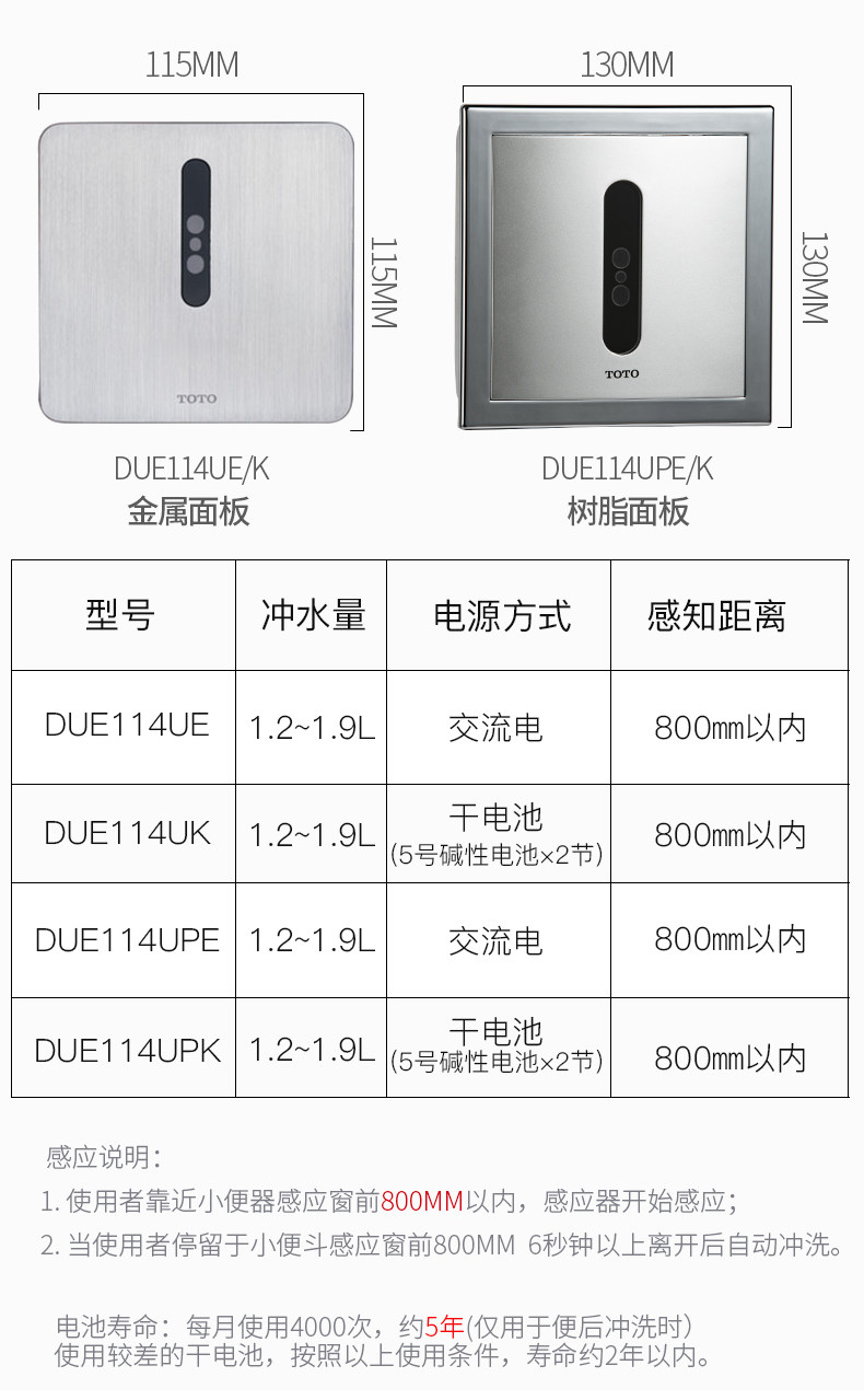 Toto Urinal Sensor Due114upe UPK | Automatic Flush Valve Urinal