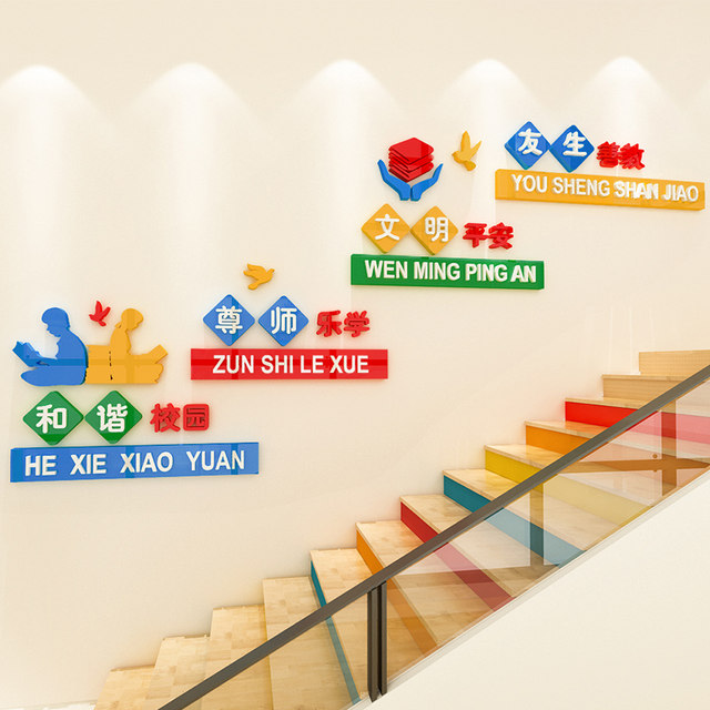 Kindergarten student code of conduct stairs civilized slogan wall ...