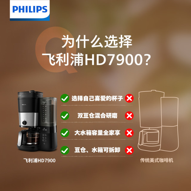 Philips household American coffee machine portable fully automatic ...