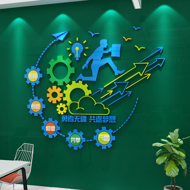 Office wall decoration corporate culture wall company motivational wall ...