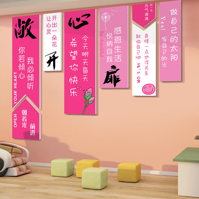 Psychological counseling room layout of the chart of the mind stations decorative painting ...