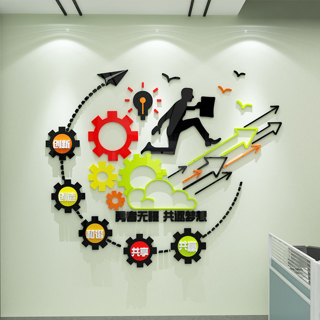 Office wall decoration corporate culture wall company motivational wall ...