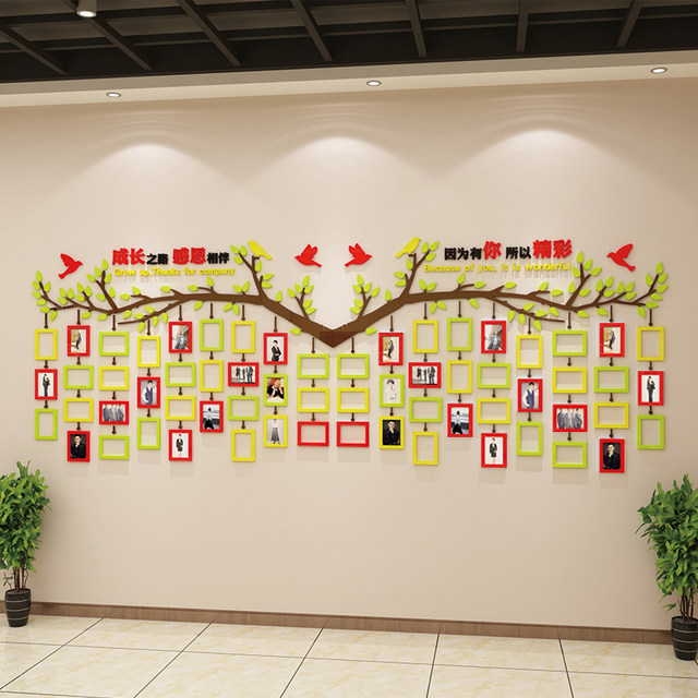 Employee style Cultural Wall Photo Wall Exhibition Office Decoration ...