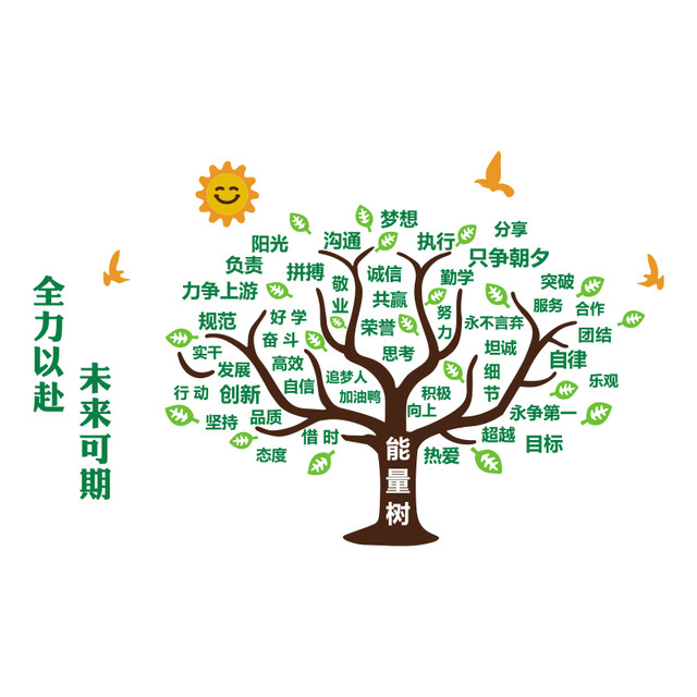 Office atmosphere layout, positive energy tree, corporate culture wall ...