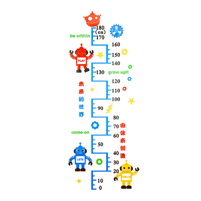Programming classroom layout robot cartoon height wall sticker training ...