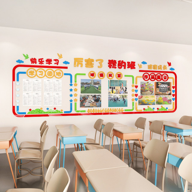 Class cultural wall arrangement announcement bar Classroom works ...