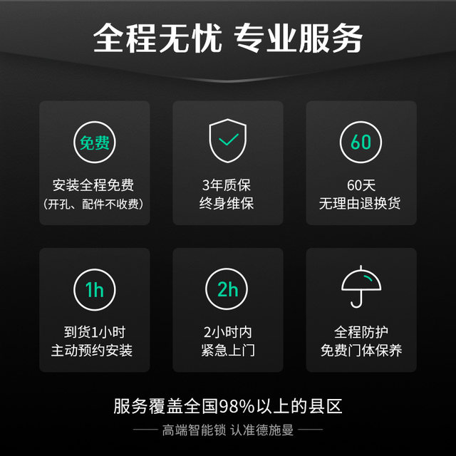 Deschmann fully automatic smart door lock password lock fingerprint lock electronic lock Xiaodi Q2P