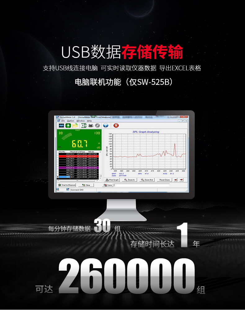 Shen Dawei Noise Meter | Wall-Mounted Decibel Meter | Indoor Sound ...