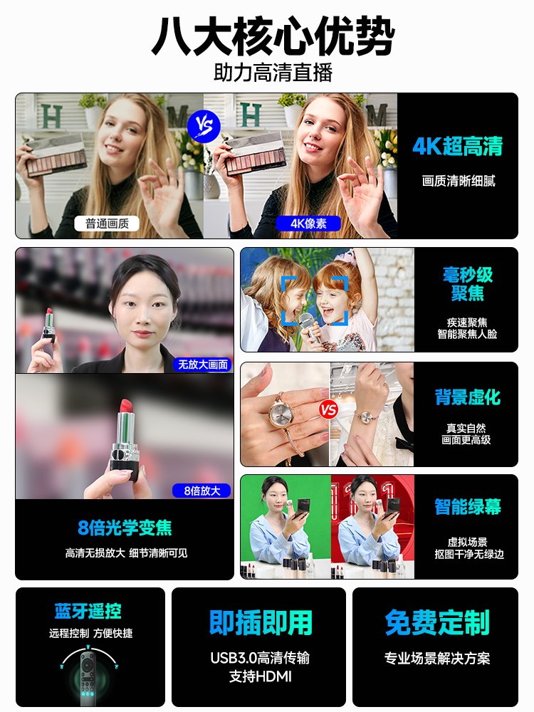 Hikvision 4K Webcam - Smart High Definition Camera