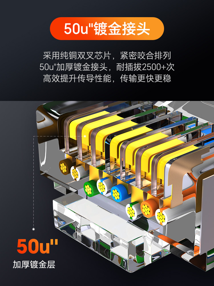 Panduit Cat6 Unshielded Network Cable - 3m White