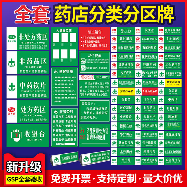 2025 new version of pharmacy classification sign full set of labels ...