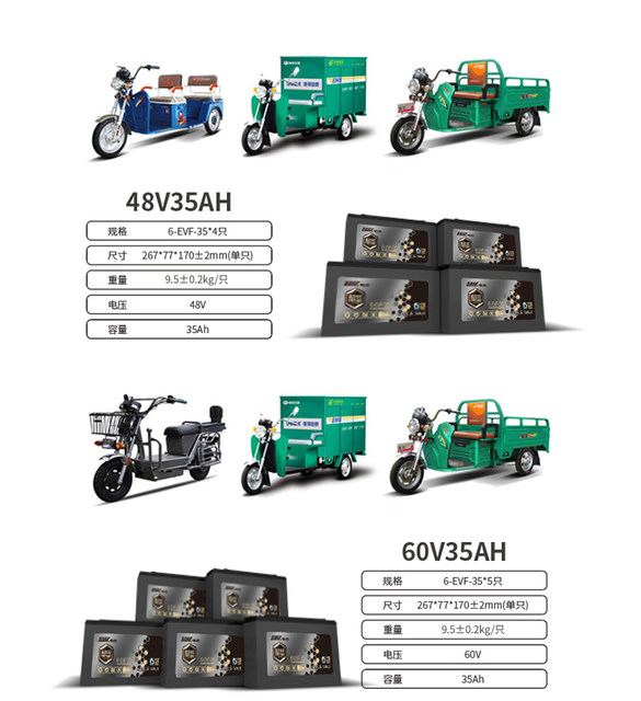 Chaowei electric vehicle battery 48v32a60v32a72v84v32a electric vehicle ...