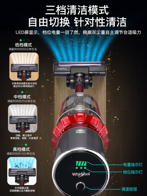 Whirlpool E8plus wireless charging vacuum cleaner for household small ...