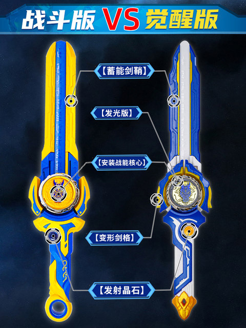 Audi double diamond hurricane fighting spirit 6 sword spinning gyro ...