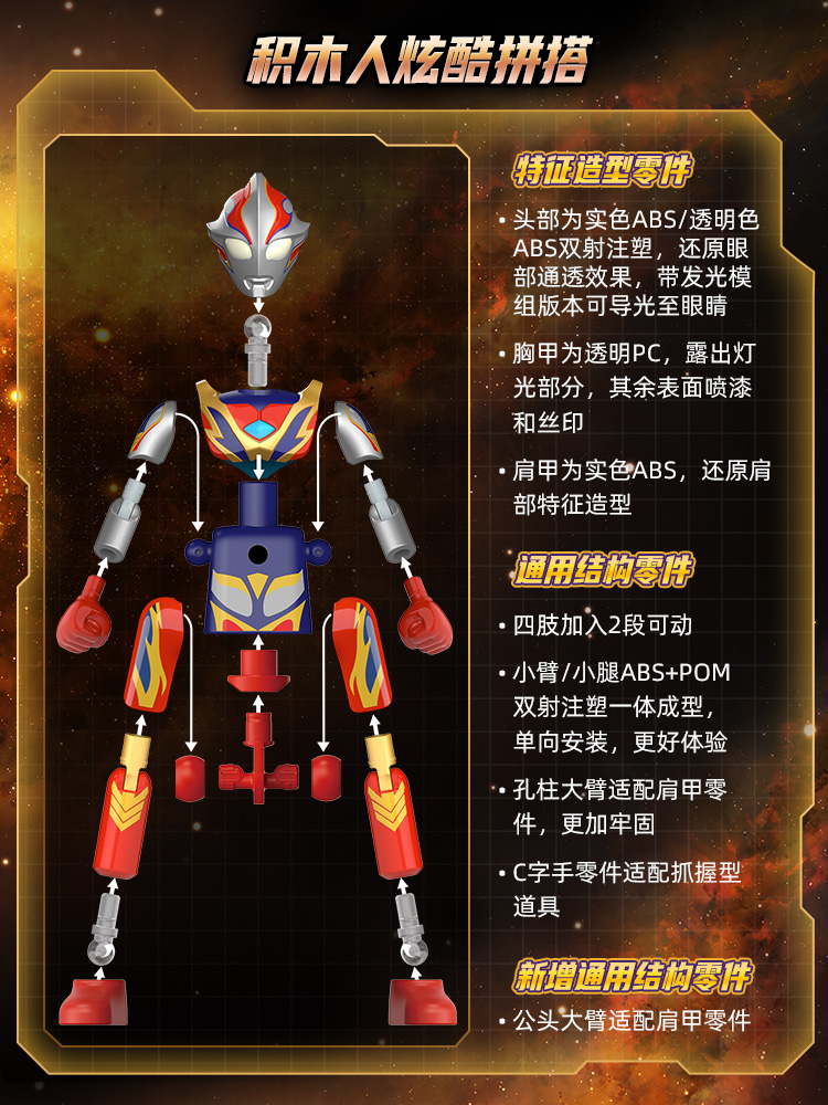 Brooke Ultraman Shining Edition No. 8 Building Blocks