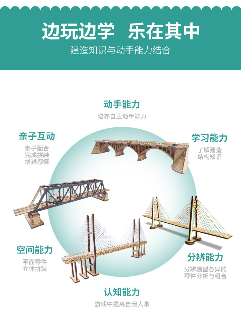 Puzzle model - Hong kong-zhuhai-macao qingzhou channel bridge
