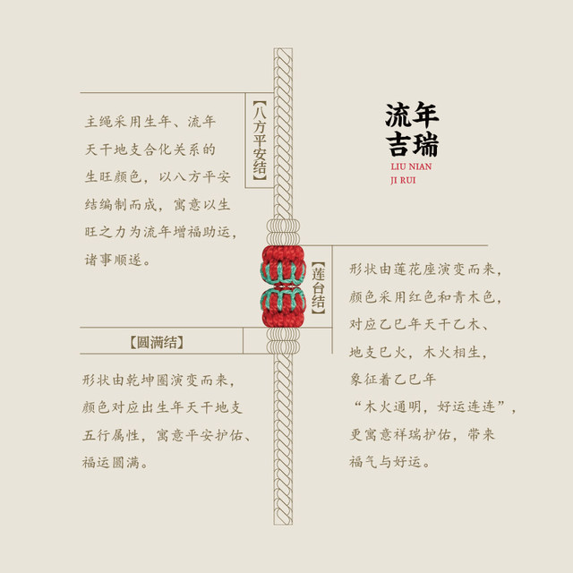 Knotted Rope Notes 2025 Year of the Snake Zodiac Monkey Red Rope ...