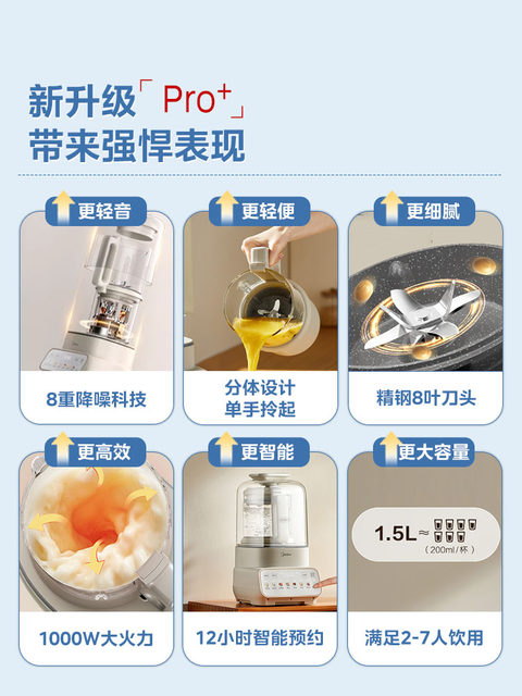 Midea wall breaker machine for household fully automatic silent new soy ...
