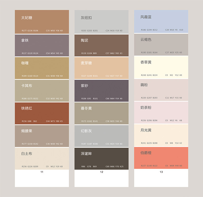 Cartella Colori Morandi | Sistema Di Colori Per Pittura A Olio ...