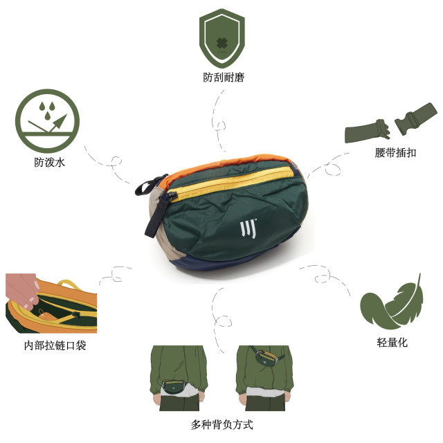 Shanchuan Youwu Outdoor Lightweight Waist Bag Men's Fashion Crossbody ...