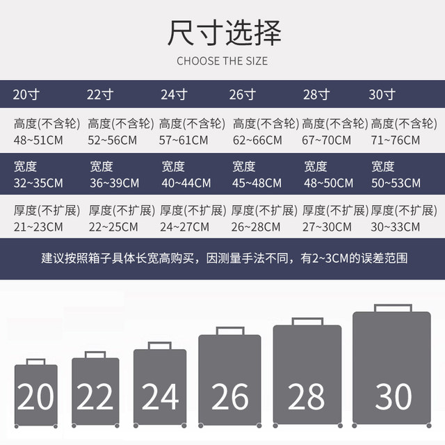 Thickened trolley suitcase protective cover dust-proof and scratch ...