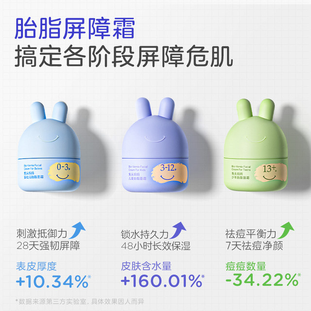 Rabbit head mother children's face cream infant and child age-specific ...