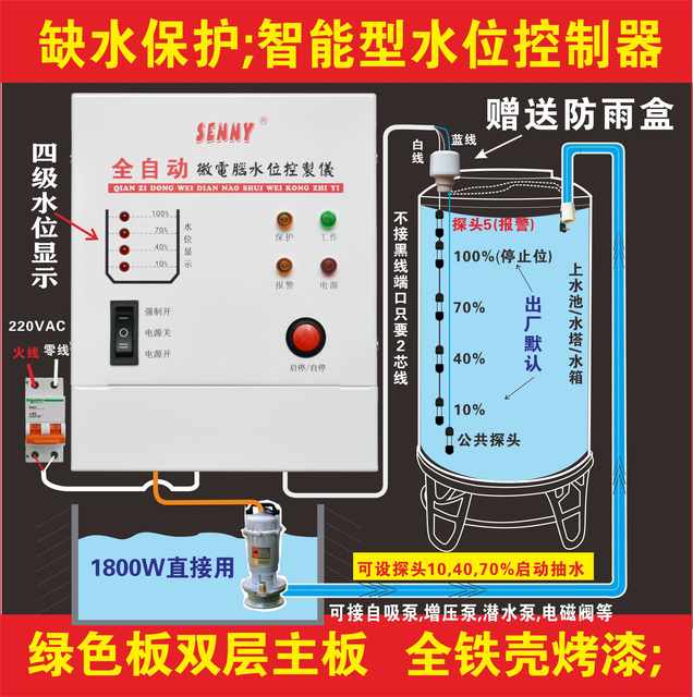 Fully automatic water level controller, water tank, water tower water ...
