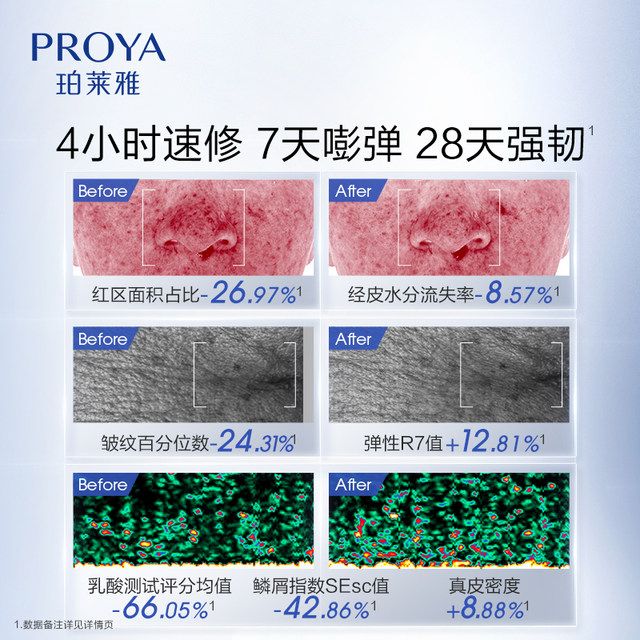 PROYA Yuanli Facial Cream 2.0 Repair, Soothing, Moisturizing, Firming ...