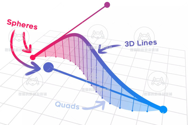 Unity Shapes 4.5.0 package updates the real -time vector graphics ...