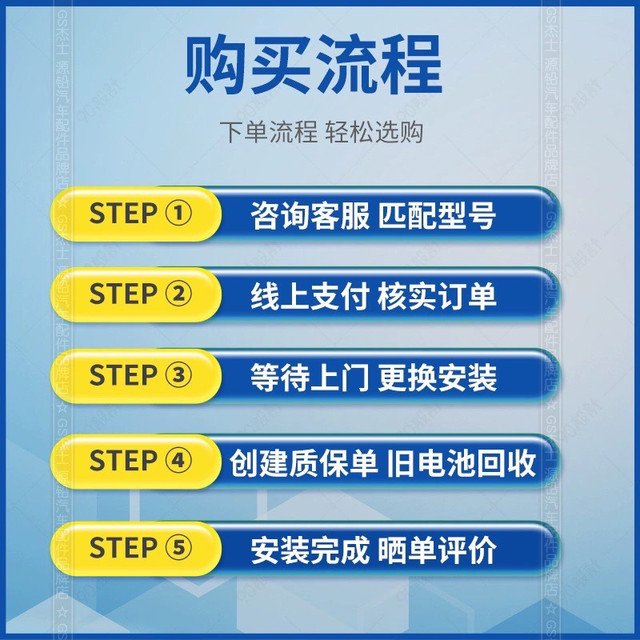 gs unified battery start-stop 380LN3 adapts to Toyota Yize Camry CHR Asia Dragon 65A car battery