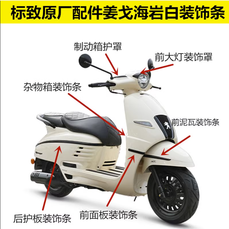 Tira Decorativa para Panel Peugeot Django Qp150t-c-2c-3c - Negro Brillante