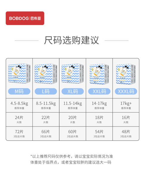 Bobdog Babu Bean Small Wave Lala Pants Men's Women and Women's Super ...