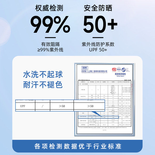 VVC sun protection hat sun hat anti-UV 2024 new men's summer sun hat ...