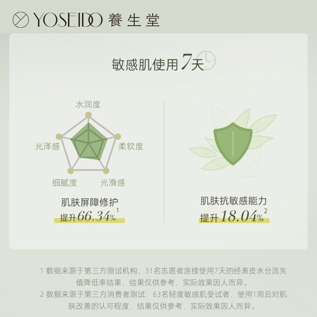 Yangshengtang birch sap facial mask is hydrating and moisturizing. The ...