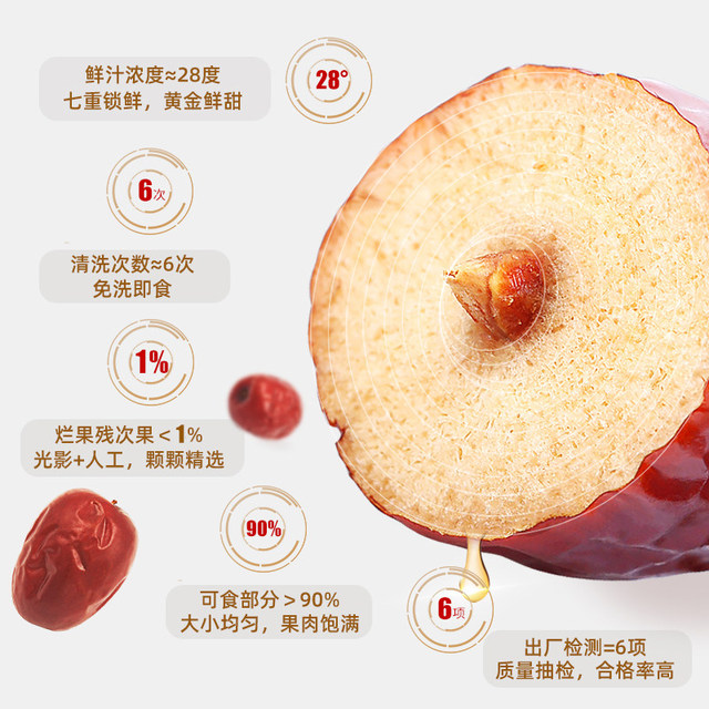 Wash red dates Xinjiang specialty gray dates can be sandwiched on ...