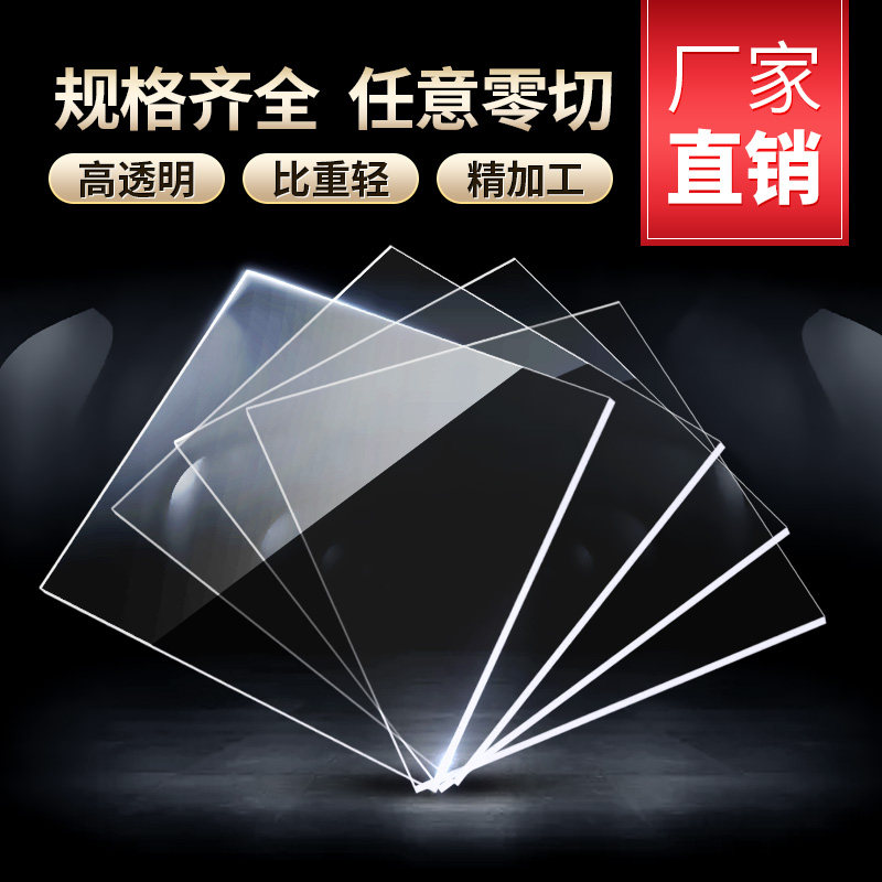 High Transparent Acrylic Plate | Custom Plexiglass Sheet for Displays ...
