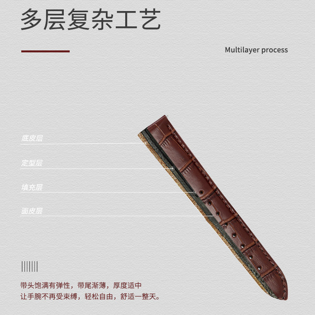 Genuine leather watch strap for men and women, suitable for Cartier ...